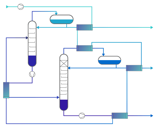 Design Review and Start-up Tuning | MaxFlow